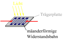 Elektrotechnik Seiten für Mechatroniker