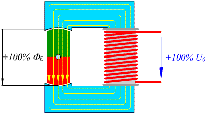 Elektrotechnik Seiten für Mechatroniker