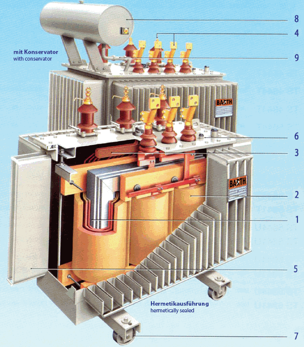 Elektrotechnik Seiten für Berufsschulen