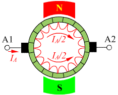 Elektrotechnik Seiten für Mechatroniker