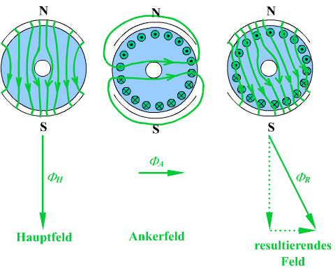 Elektrotechnik Seiten für Mechatroniker