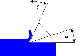 Elektrotechnik Seiten für Mechatroniker